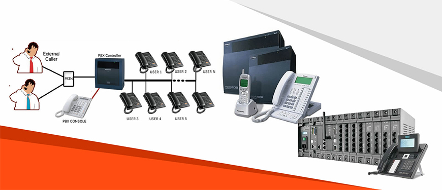 Ace Net | Complete IT Solutions